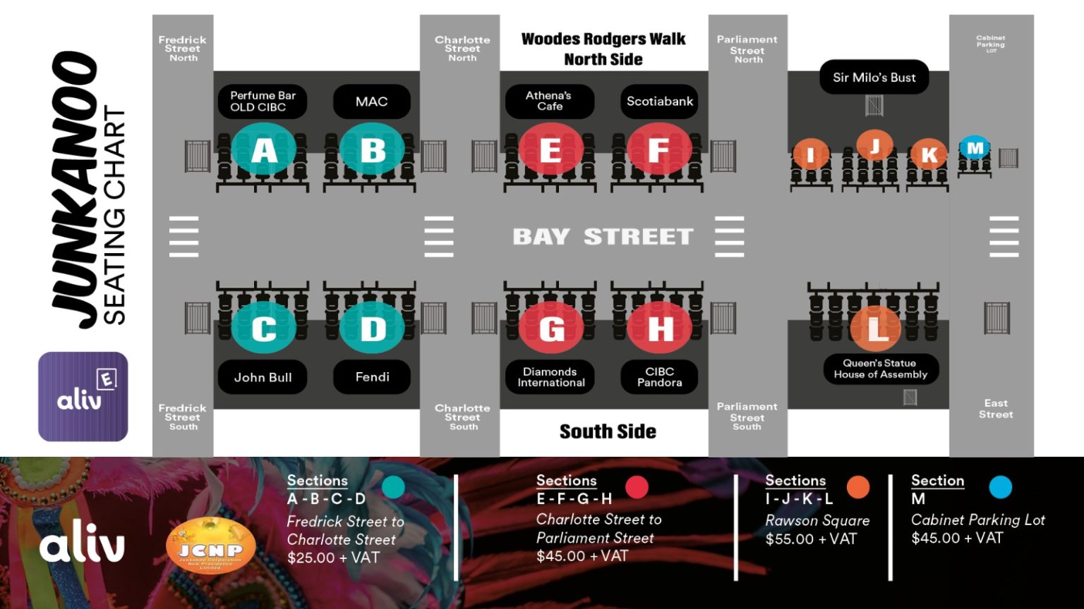 The ALIV Junkanoo Experience Ticket Guide - ALIV